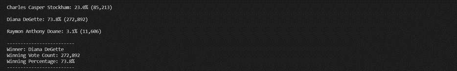 GitHub - juthayakumar/election-anaylsis