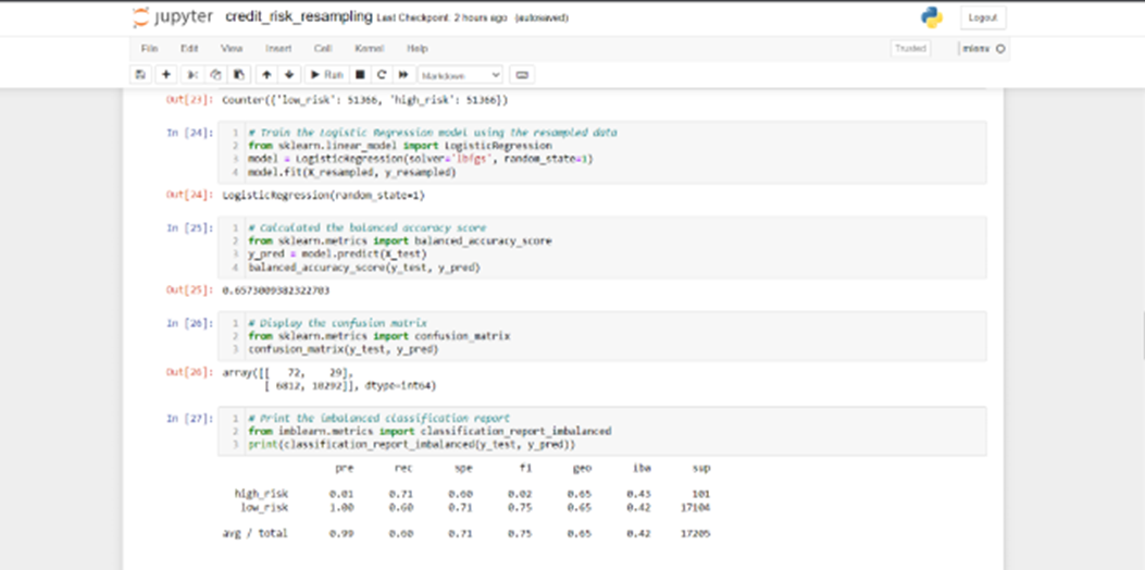 GitHub - juthayakumar/Credit_Risk_Analysis