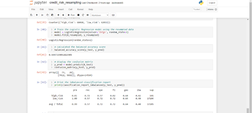 GitHub - juthayakumar/Credit_Risk_Analysis