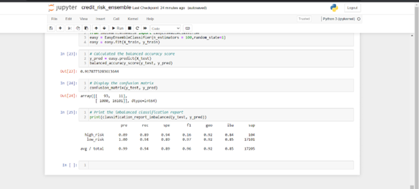 GitHub - juthayakumar/Credit_Risk_Analysis