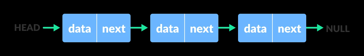 GitHub - Kttra/DataStructuresCSharp: Some data structures in c#.