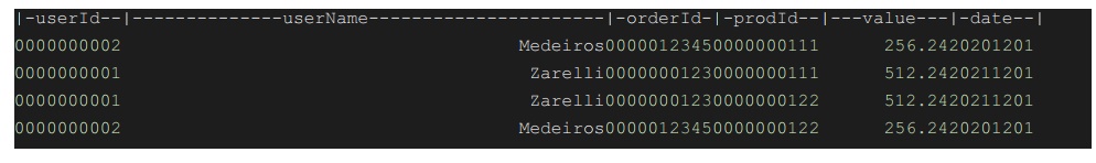 GitHub - DevVyniIossi/Desafio-LuizaLabs