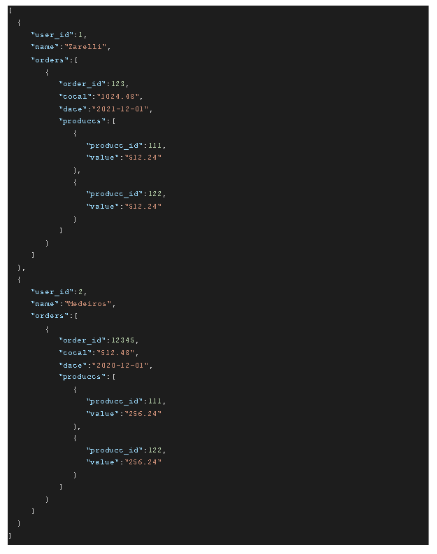 GitHub - DevVyniIossi/Desafio-LuizaLabs