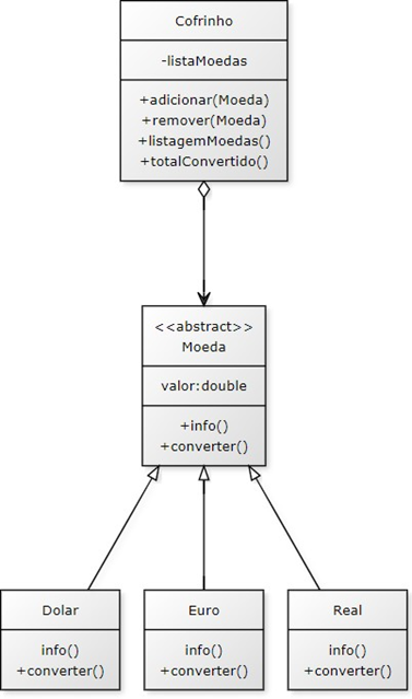 GitHub - DevVyniIossi/cofrinho-uninter-java