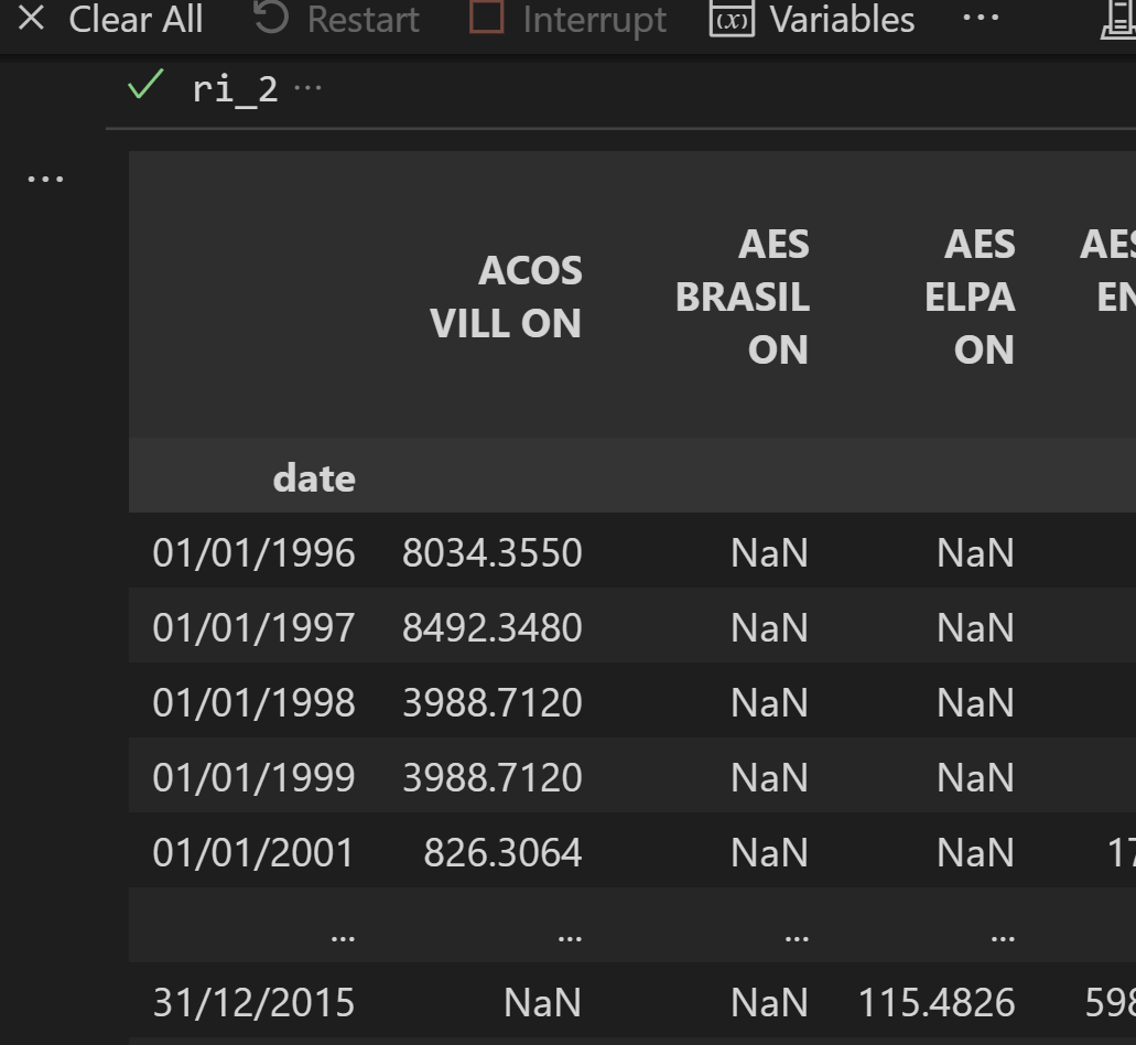 VS code does not display index date on the table while clicking on ...