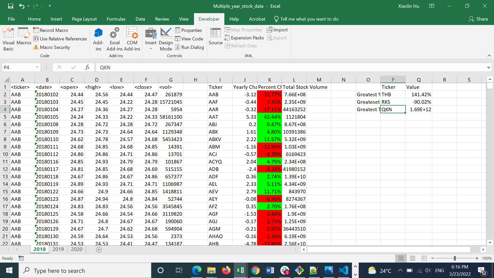 GitHub - Yuanphone/VBA_Challenge