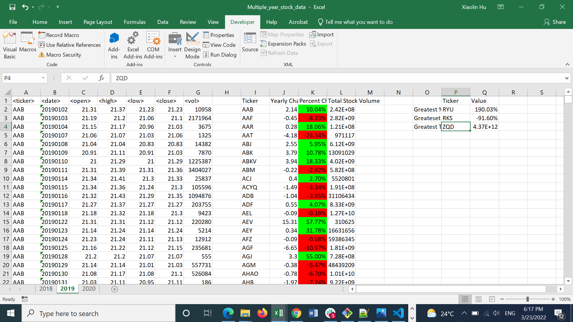 GitHub - Yuanphone/VBA_Challenge