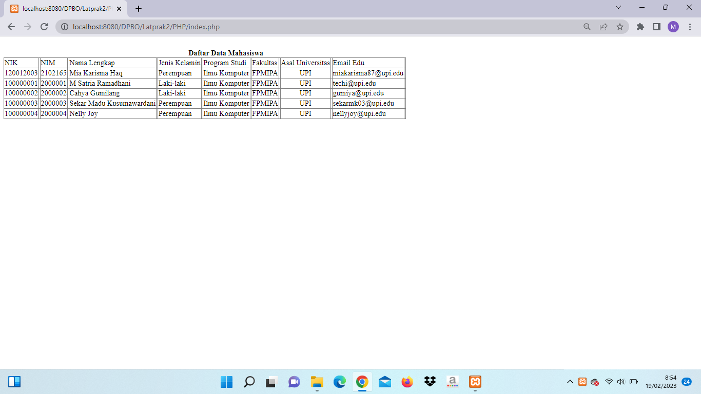GitHub - miakarisma/LATIHAN2DPBO2023: Sekumpulan file yang berisi kode ...