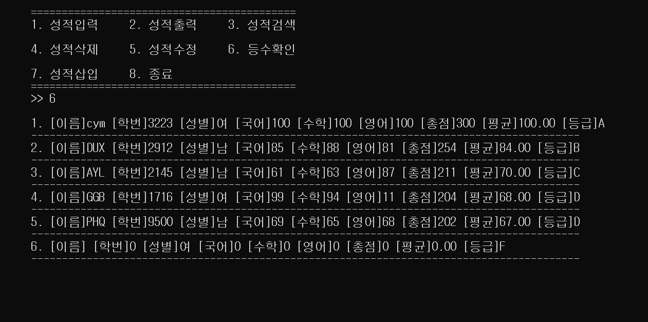 GitHub - yumin0322/StudentGrades