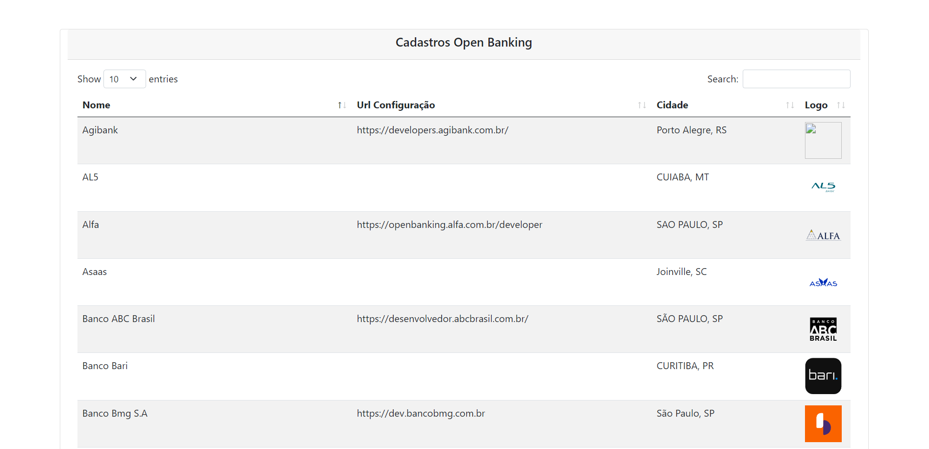 GitHub - briangonc/open-banking