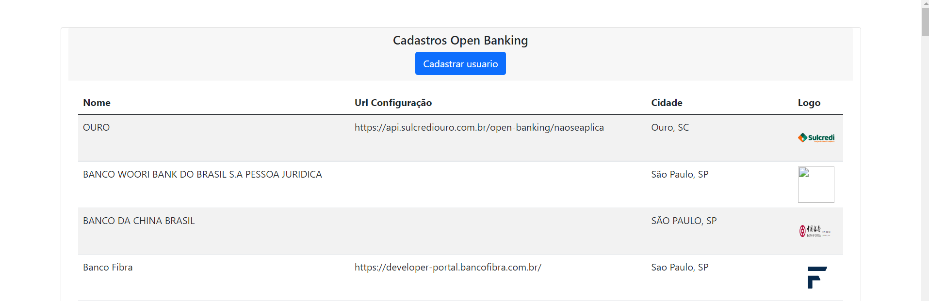GitHub - briangonc/open-banking