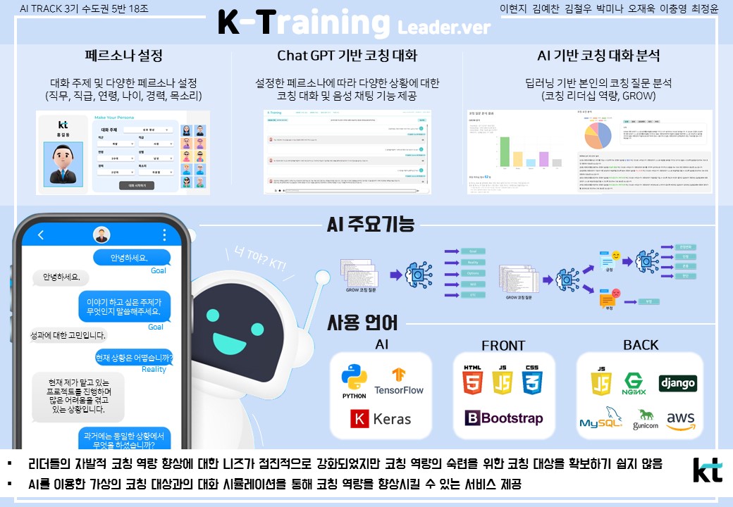 GitHub - KCW9294/web-application-project