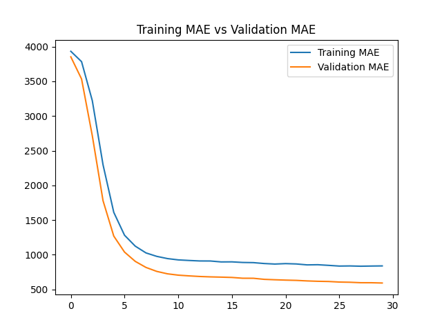 GitHub - syafiq-shamsul/Diamond