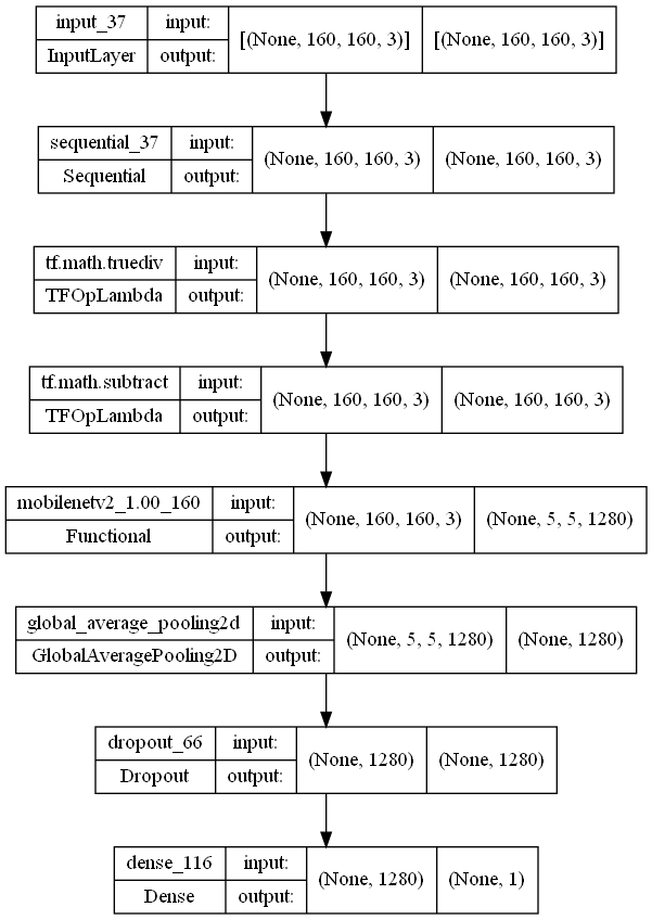 GitHub - syafiq-shamsul/Crack
