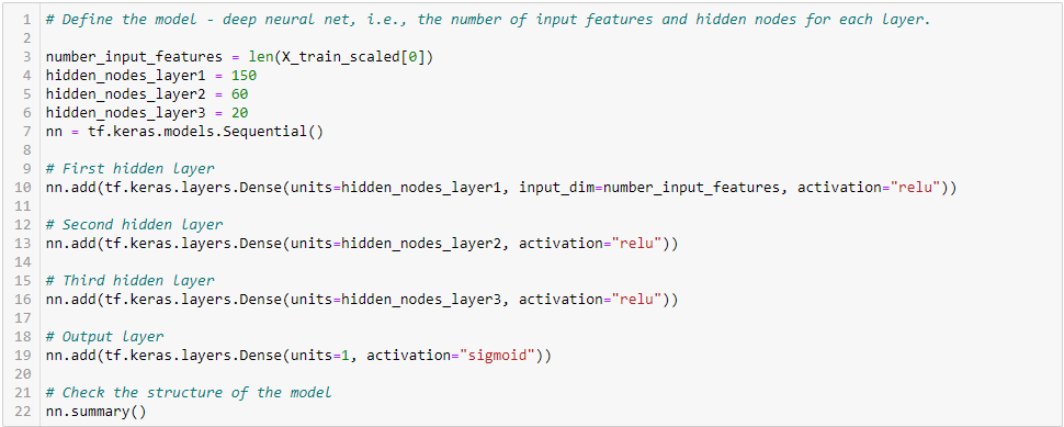 GitHub - Tony-Lew/Neural_Network_Charity_Analysis