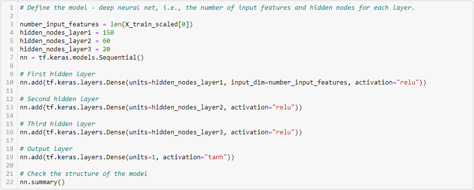 GitHub - Tony-Lew/Neural_Network_Charity_Analysis