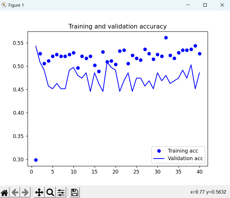 GitHub - basic0908/EEG_Classifier_LSTM