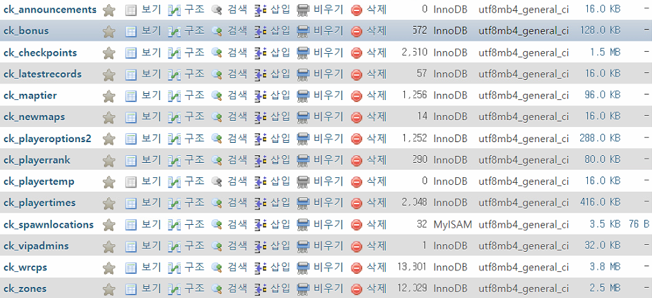 [BUG] Recalculation · Issue #404 · surftimer/SurfTimer · GitHub