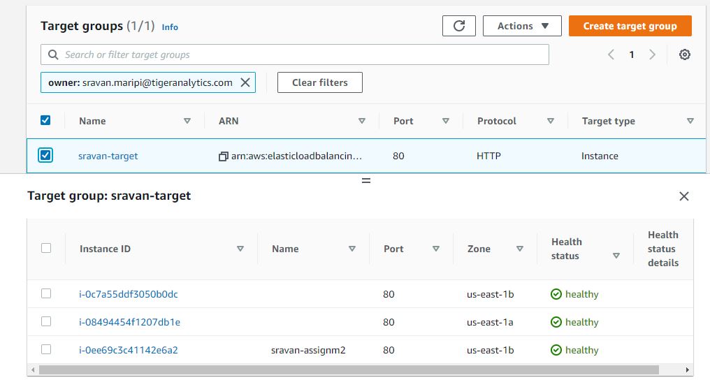 GitHub - Sravan-Maripi/aws-mlops-assignments