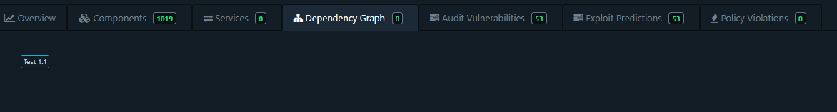 Dependency graph is not generated for NPM SBOM · Issue #2380 · DependencyTrack/dependency-track ...