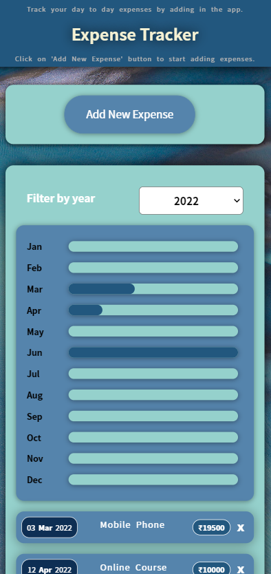 GitHub - ShikshitRana/expense-tracker: Track your day to day expenses ...