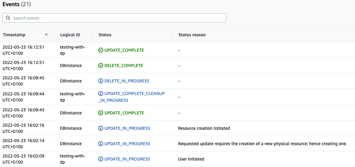 AWS::RDS::DBInstance - Validate invalid DeletionPolicy for DB instance resource · Issue #1180 ...