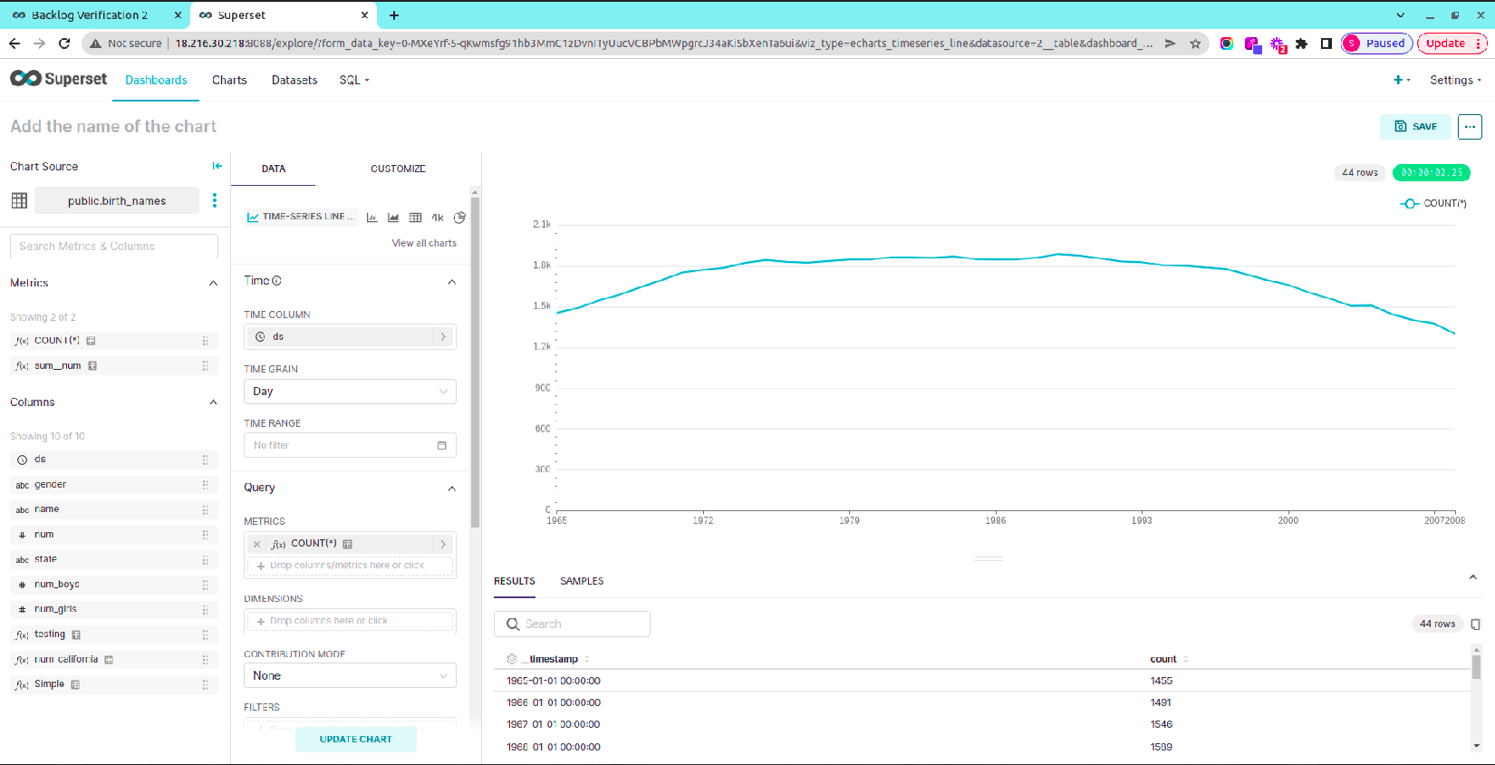 Echarts Time Series Chart Renders Chart Vertically When Orderby · Issue 15469 · Apache 