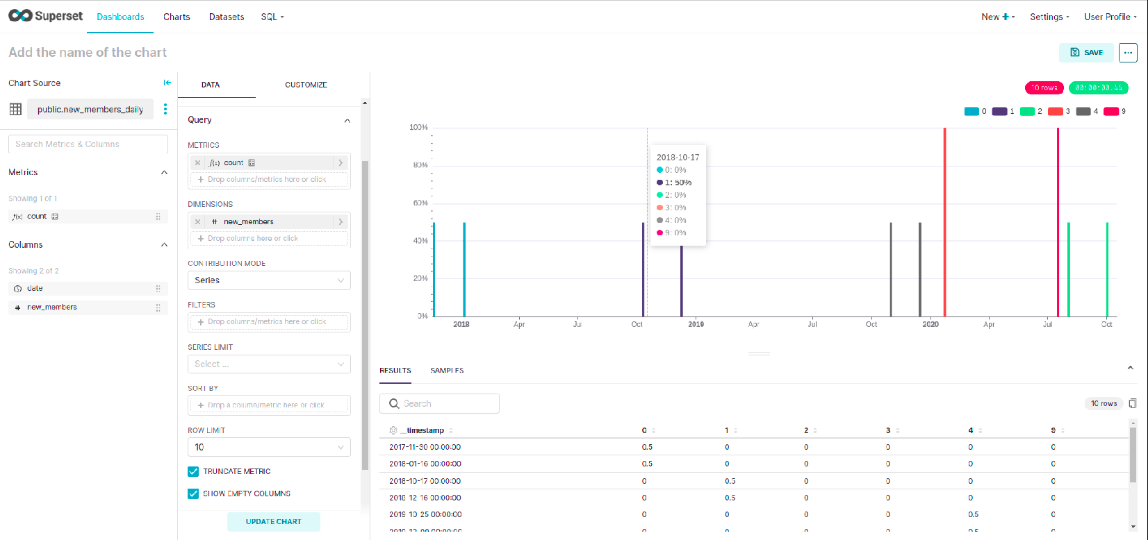 Field formatting is not working on [Mixed Time-Series] chart type · Issue #21801 · apache ...