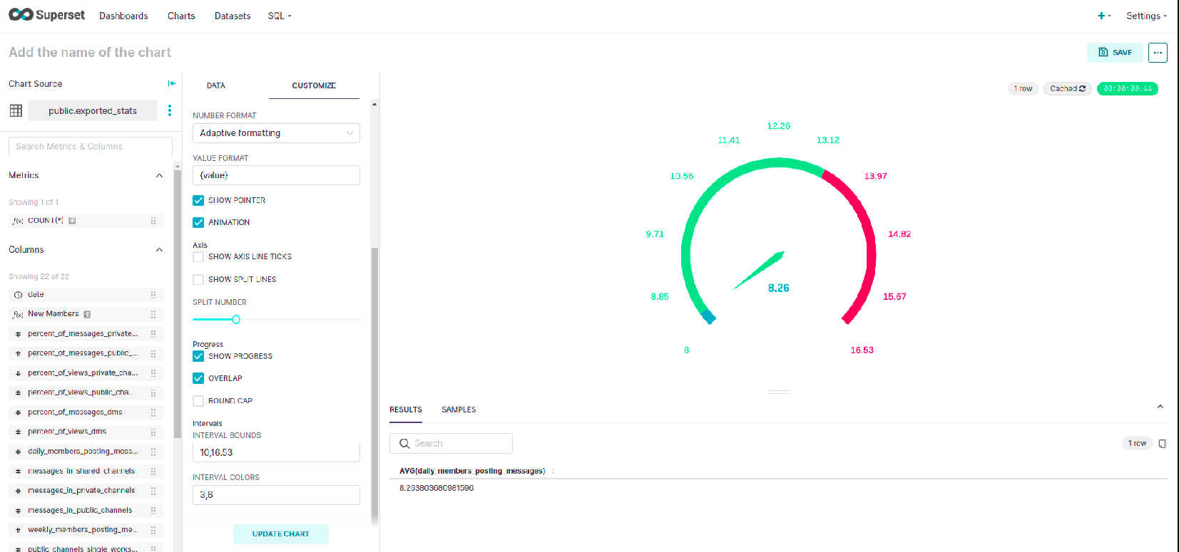 Gauge Chart Shows Incorrect Interval Colors When Using Minimum Value · Issue 21328 · Apache