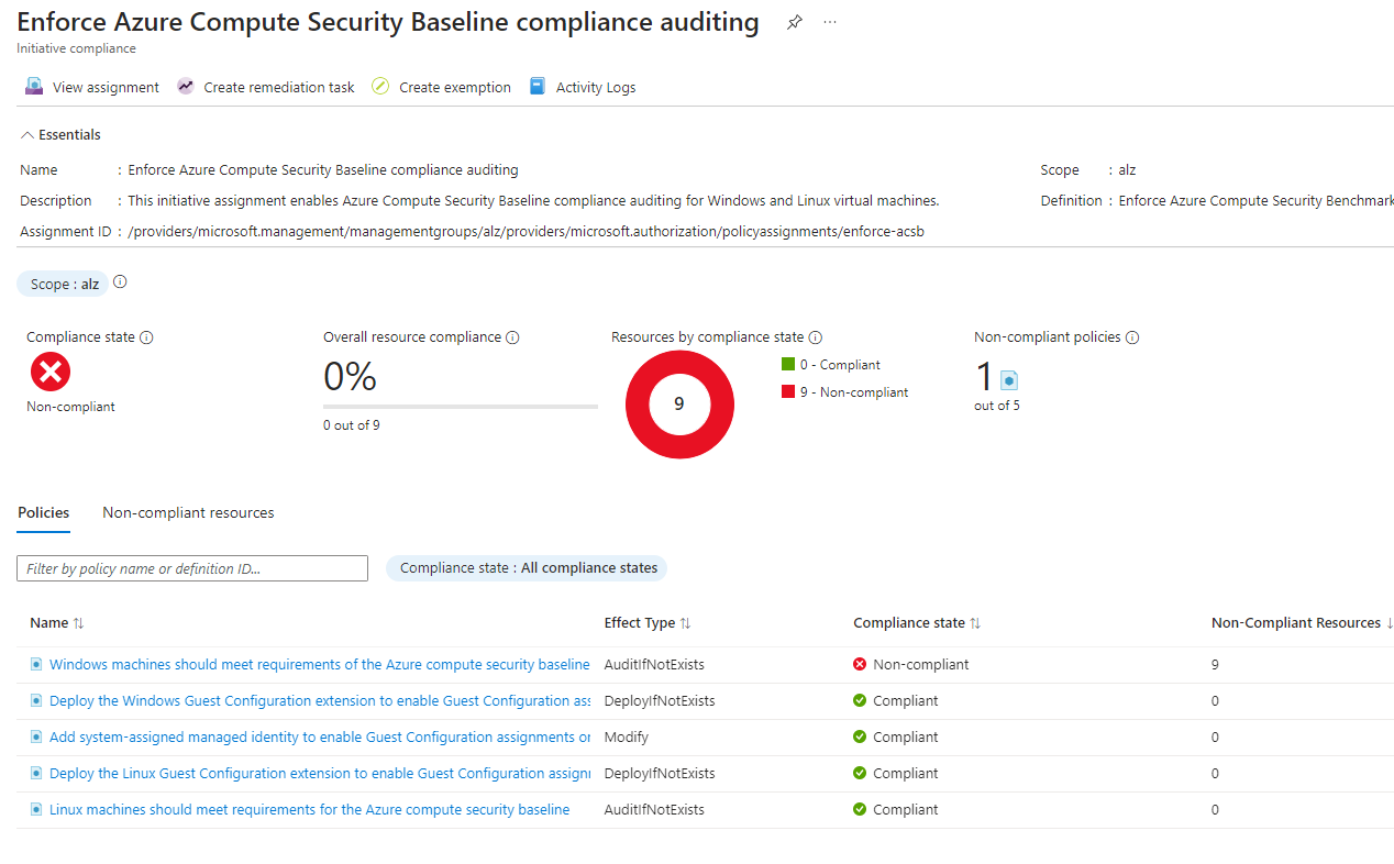 VM Compliance: Windows machines should meet requirements of the Azure compute security baseline ...