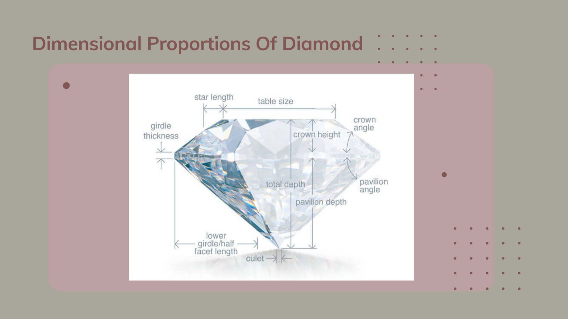 GitHub - Hardik-Jain1/diamond-price-prediction: This is a Machine ...