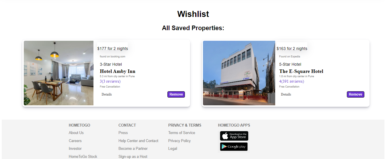 GitHub - owii8247/Hometogo_Unit2_project: HomeToGo is the marketplace with the world's largest ...