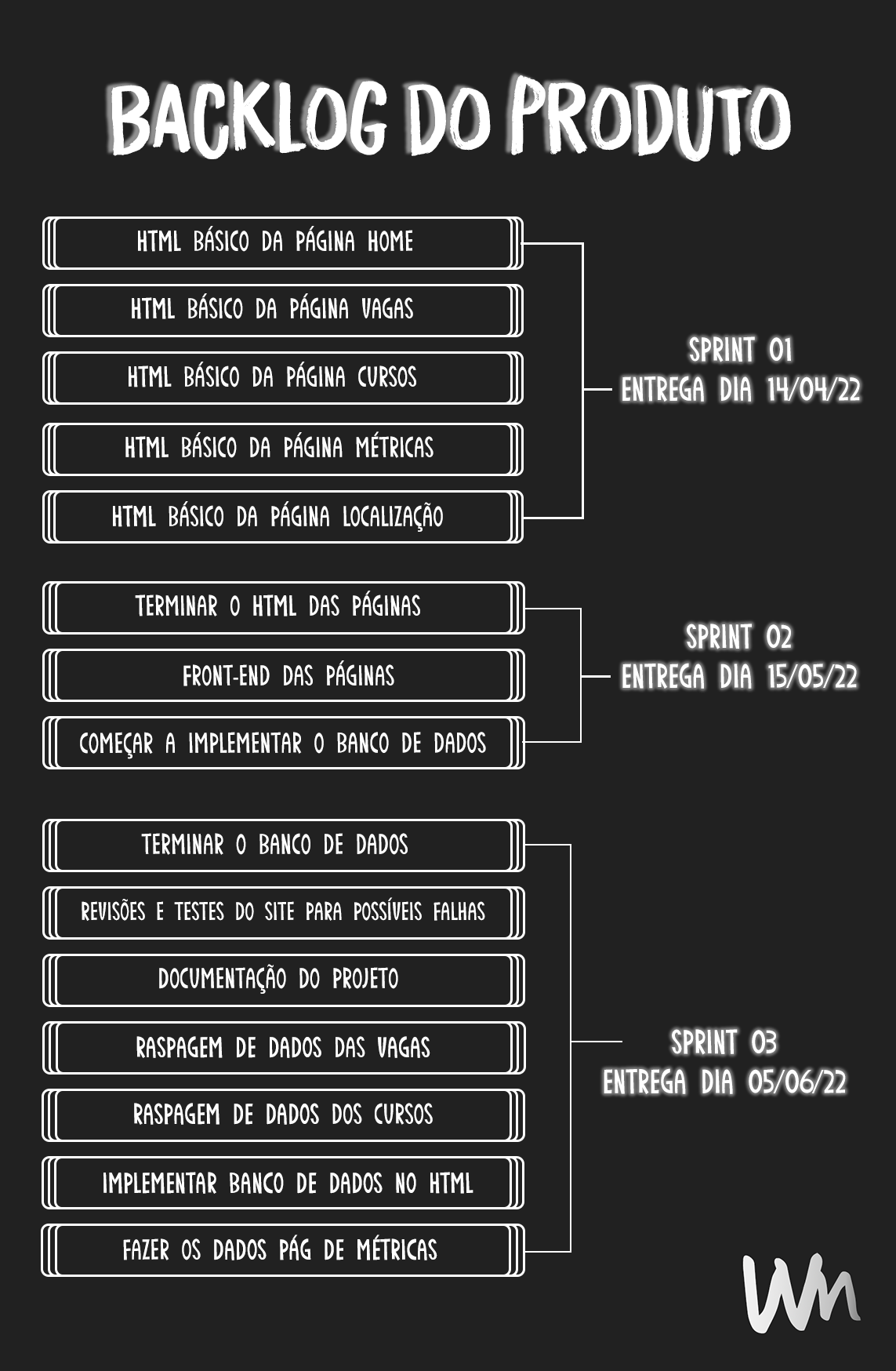 GitHub - 4DeskGroup/API-2022.1