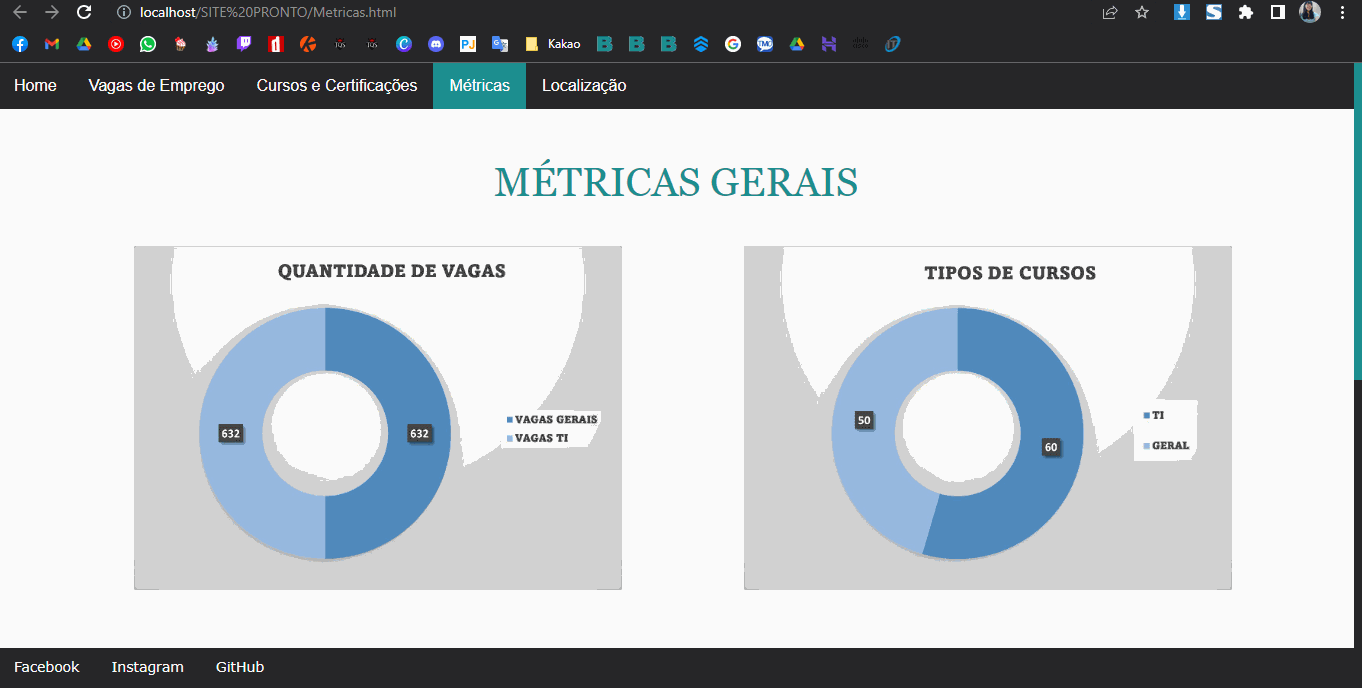 GitHub - 4DeskGroup/API-2022.1