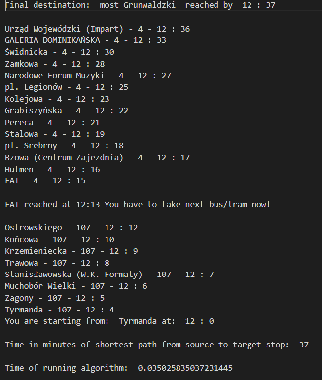 GitHub - karolukasik765/Search_Algorithms