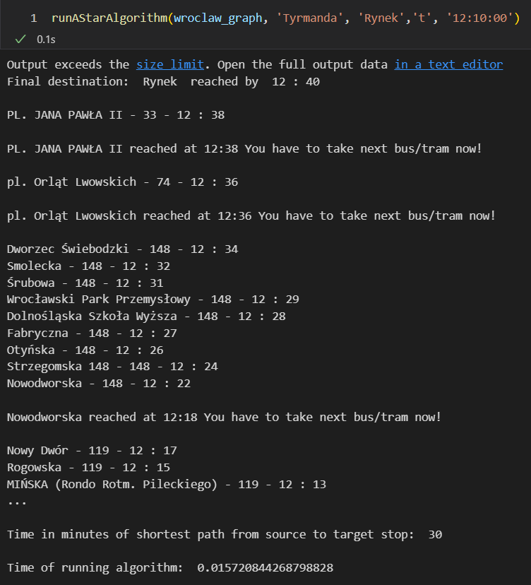 GitHub - karolukasik765/Search_Algorithms