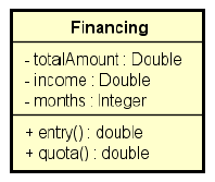 GitHub - AJunior98/JUnitVanilla