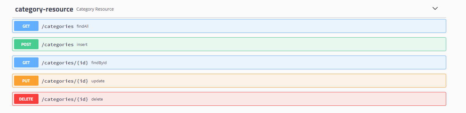 GitHub - AJunior98/ApplyingSwagger: This a project that the main objective is use Swagger for ...