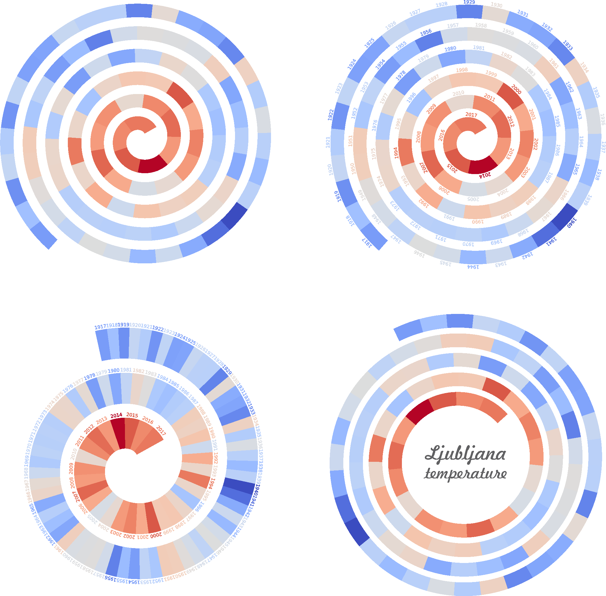 GitHub - skokg/Spiral-strip: The Spiral Strip python package