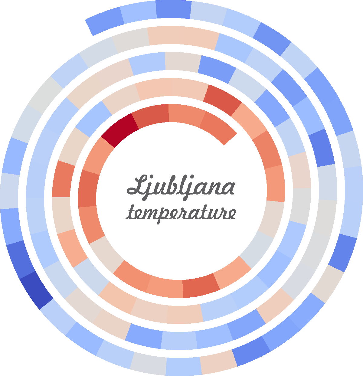 GitHub - skokg/Spiral-strip: The Spiral Strip python package