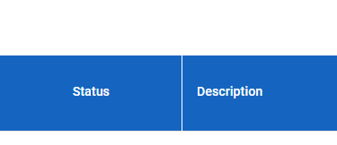 DataGrid Column Header Style Issue · Issue #4242 · MudBlazor/MudBlazor · GitHub