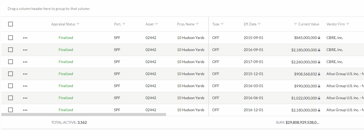 Group summaries come over fixed columns when scrolling horizontally · Issue #4813 · DevExpress ...