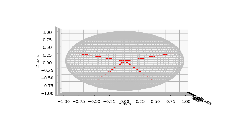 Github Sahaddadray Project A Raytracing Engine In Python