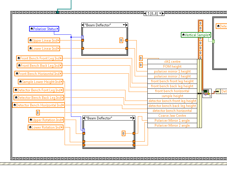 Make an initial OFFSPEC reflectometry configuration · Issue #6245 · ISISComputingGroup/IBEX · GitHub