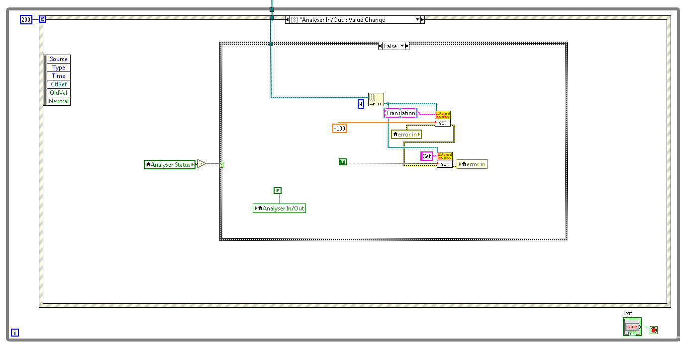 Make an initial OFFSPEC reflectometry configuration · Issue #6245 · ISISComputingGroup/IBEX · GitHub