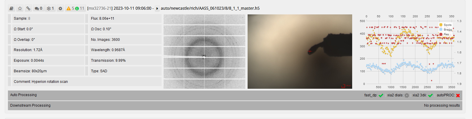 Rotation Scan Ispyb Comment Should Contain Metadata · Issue 933 · Diamondlightsource Hyperion