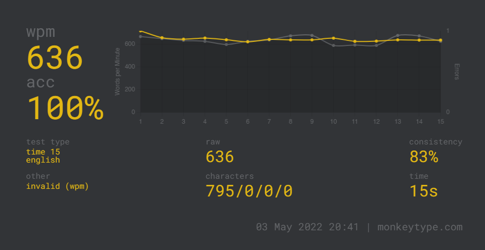 GitHub - wa1ker38552/Auto-MonkeyType