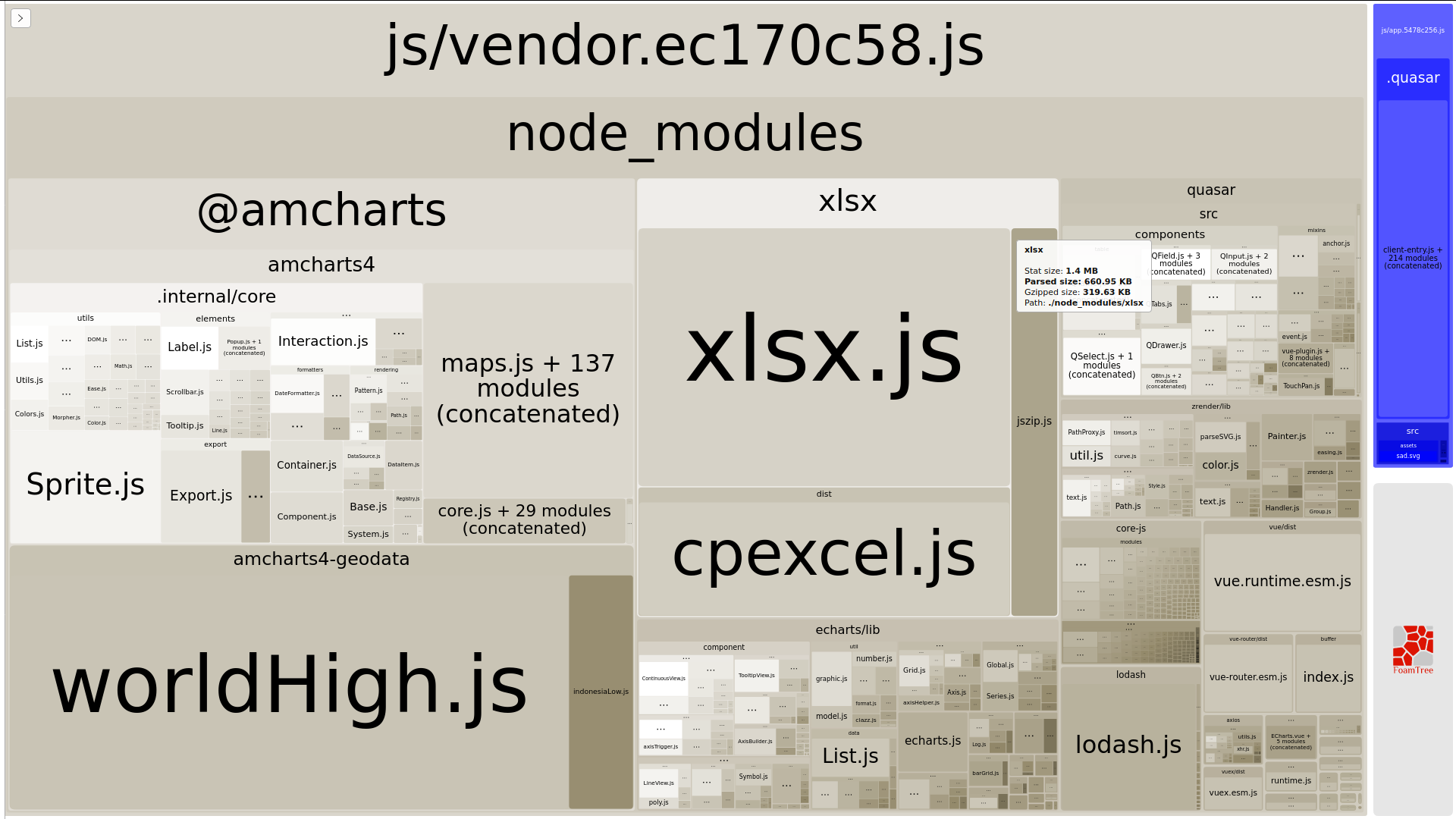 Unable to get rid of the xlsx dependency - Webpack · Issue #2163 · amcharts/amcharts4 · GitHub