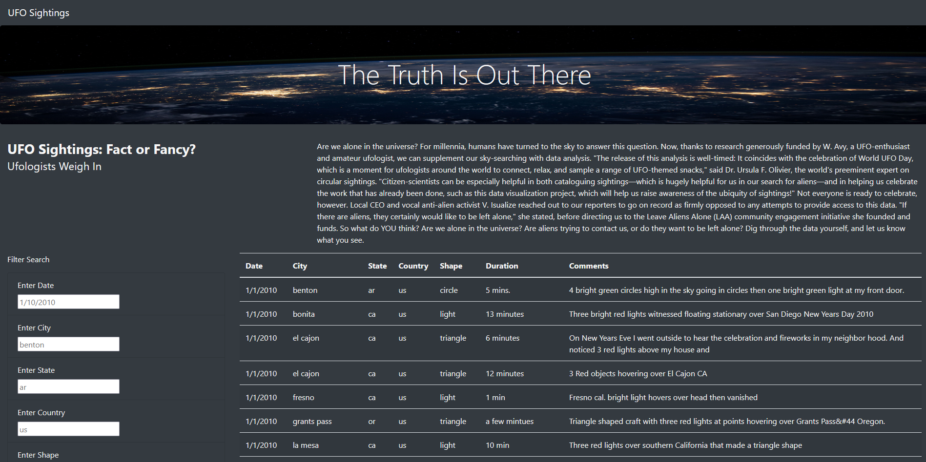 GitHub - marcelineackerman/UFOs: Building a webpage and table using Bootstrap and JavaScript
