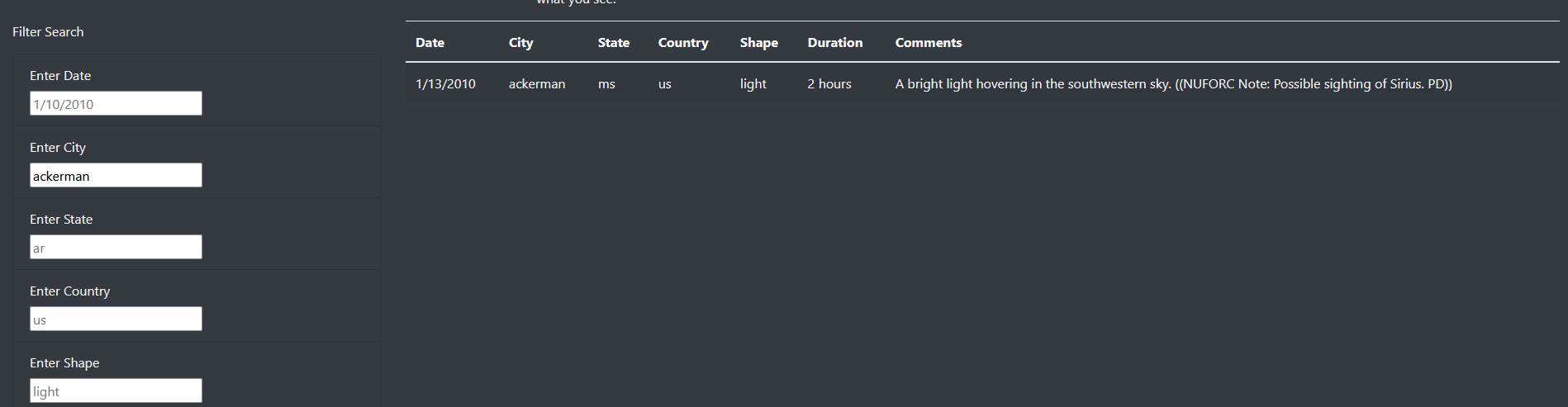GitHub - marcelineackerman/UFOs: Building a webpage and table using Bootstrap and JavaScript